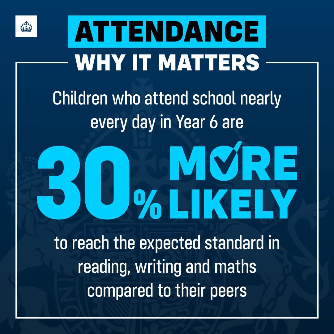 Attendance - Weelsby Academy